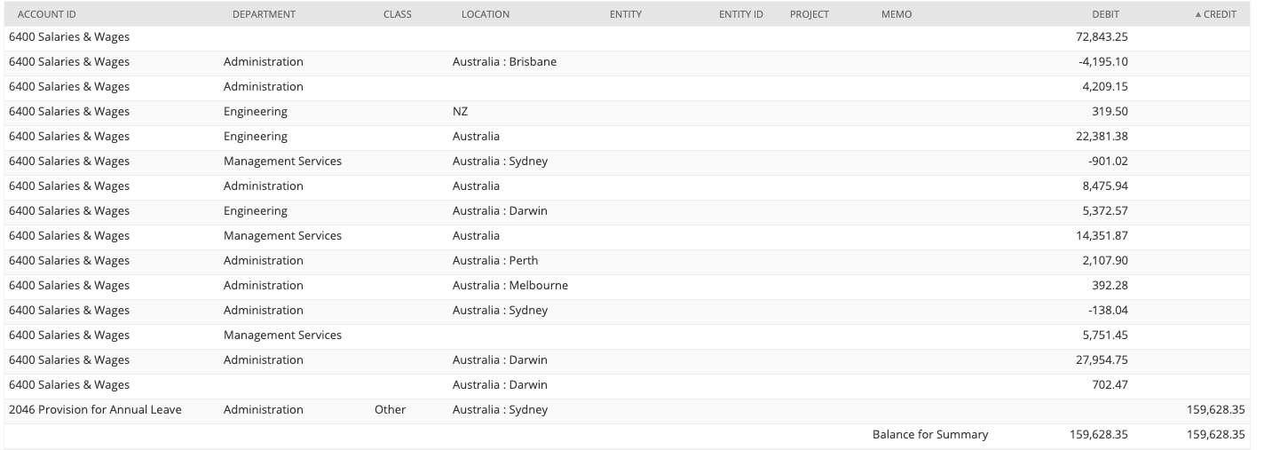 Annual Leave Provision to General Ledger – ZonePayroll Knowledge Base